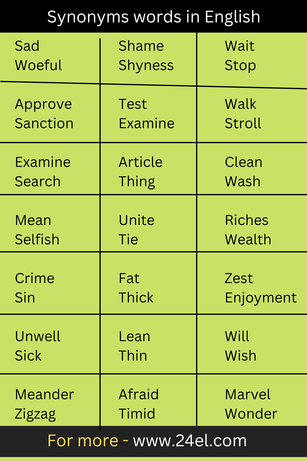 Synonyms words in English - 24esl.com